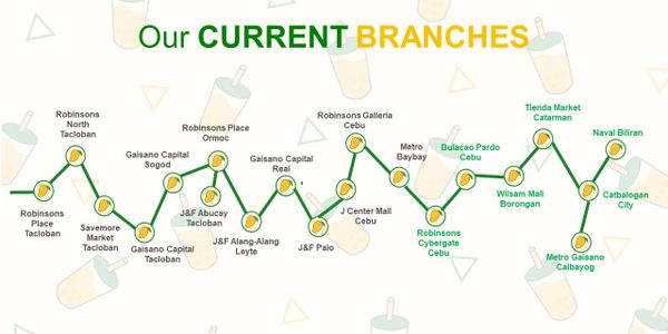 Mango Magic PH - Mango, Shake, Food and Drink