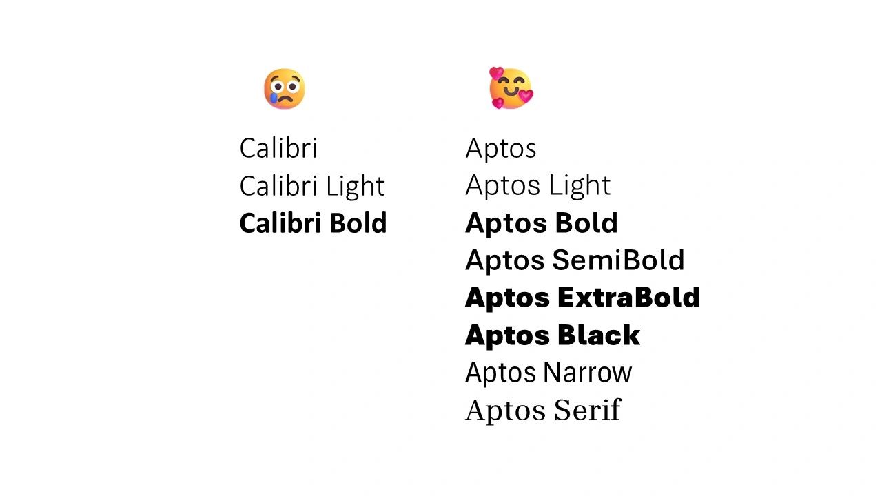 How to Update Your PowerPoint Template Font from Calibri to Aptos