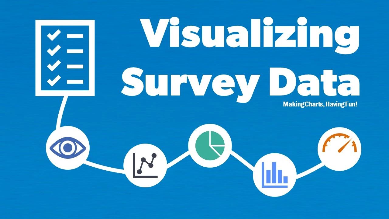 Visualize Experience Survey Results with Charts Like These
