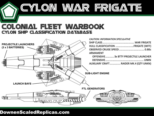 Hobby Shop - Downen Scaled Replicas
