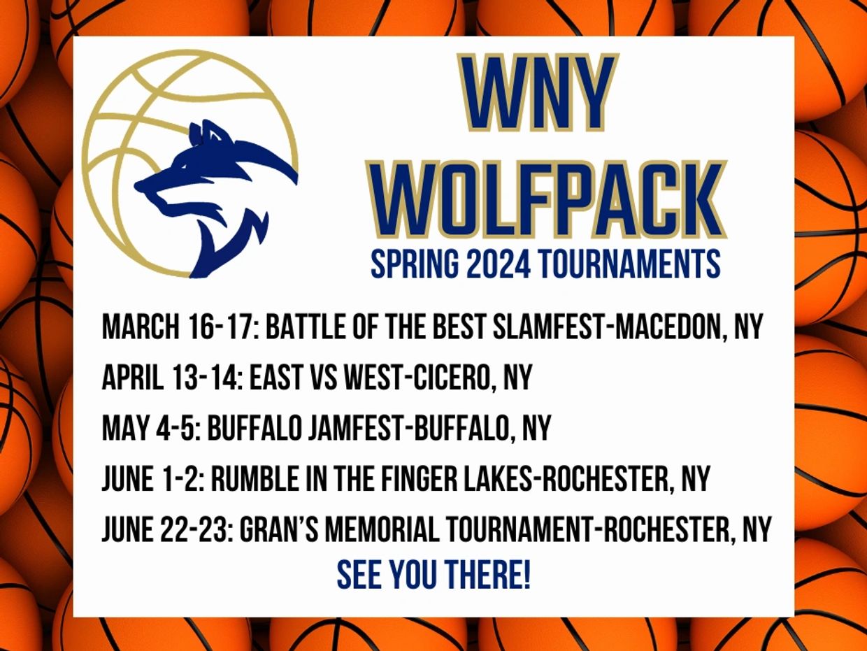 Girls Sports Team - Western New York Wolfpack