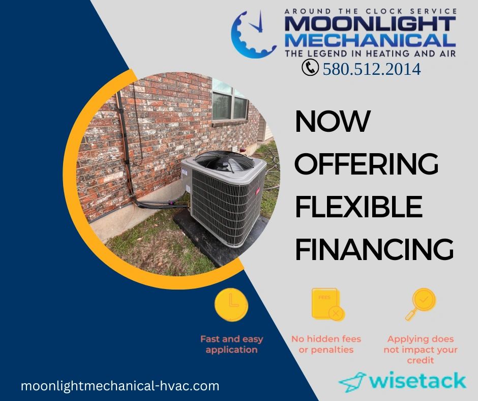 Now Offering Flexible Financing