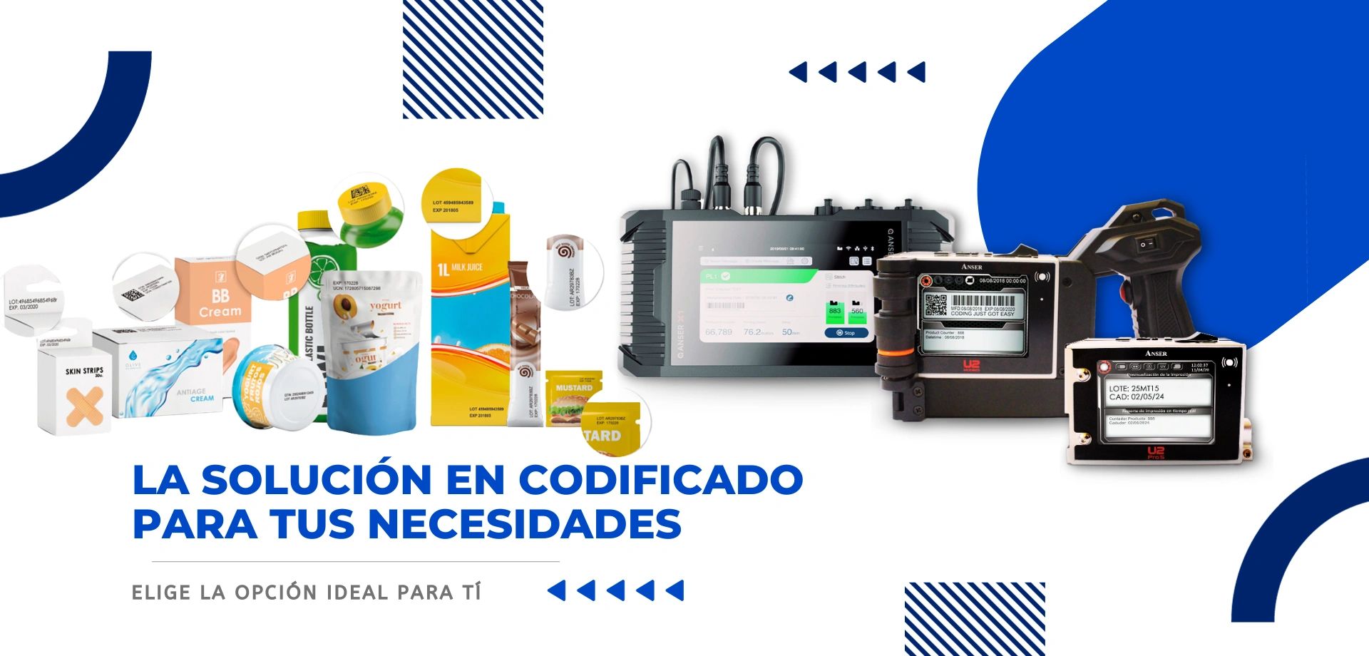 STI Codificadores | Codificación México