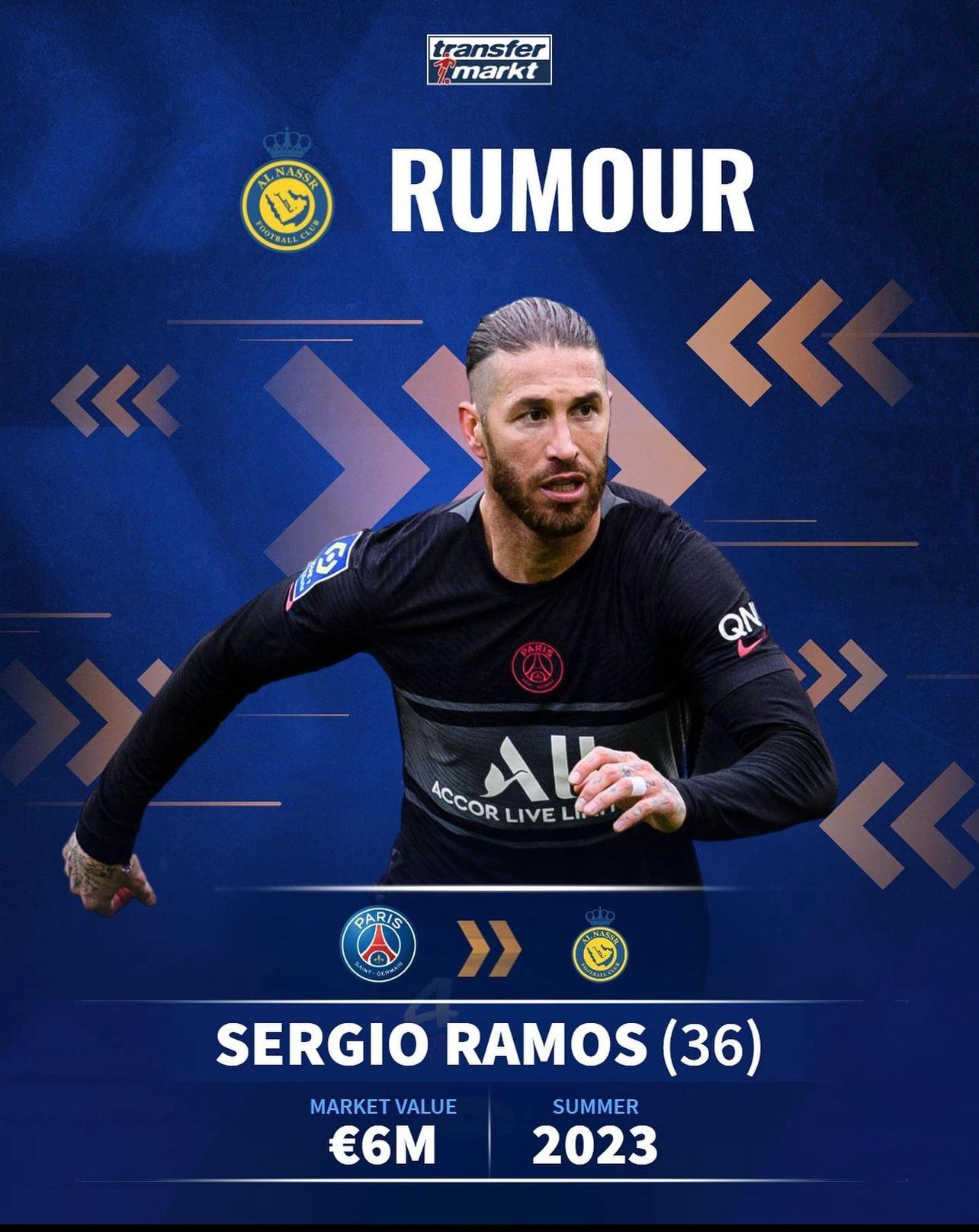 Breaking NEWS - Sergio Ramos is MOVING to Saudi Team