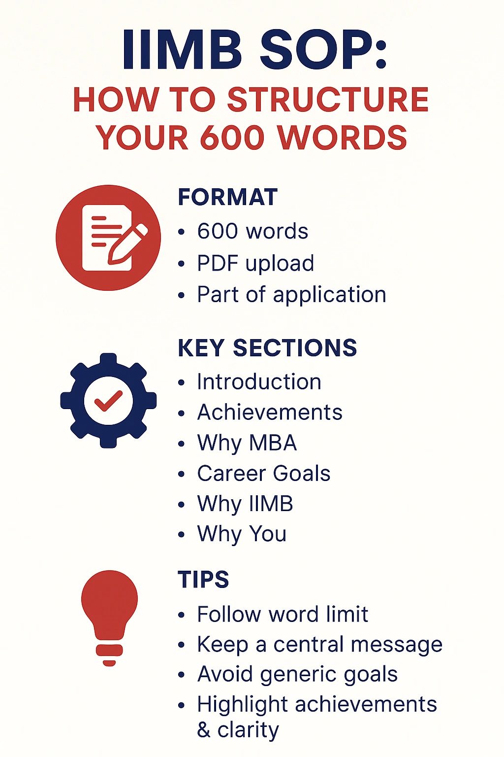 IIM Bangalore SOP: Crafting a Winning Statement of Purpose