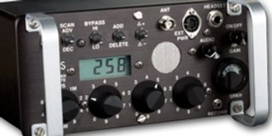 Advanced Telemetry Systems Australia - Vhf Antenna, Receivers and ...