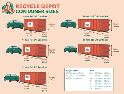 Roll Off Containers | Recycle Depot