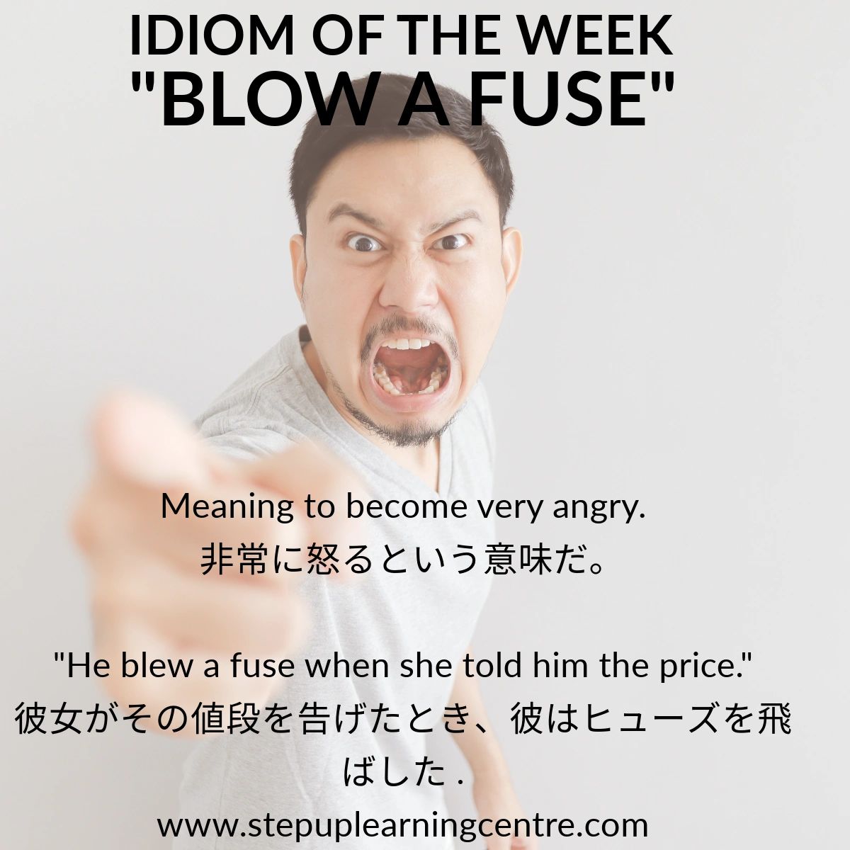 When Emotions Explode: The Meaning Behind "Blow a Fuse"