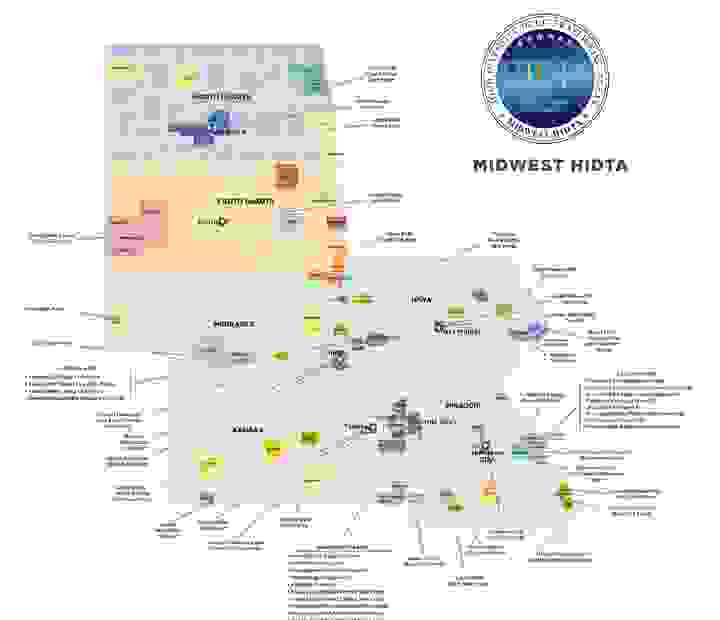 About | Midwest HIDTA