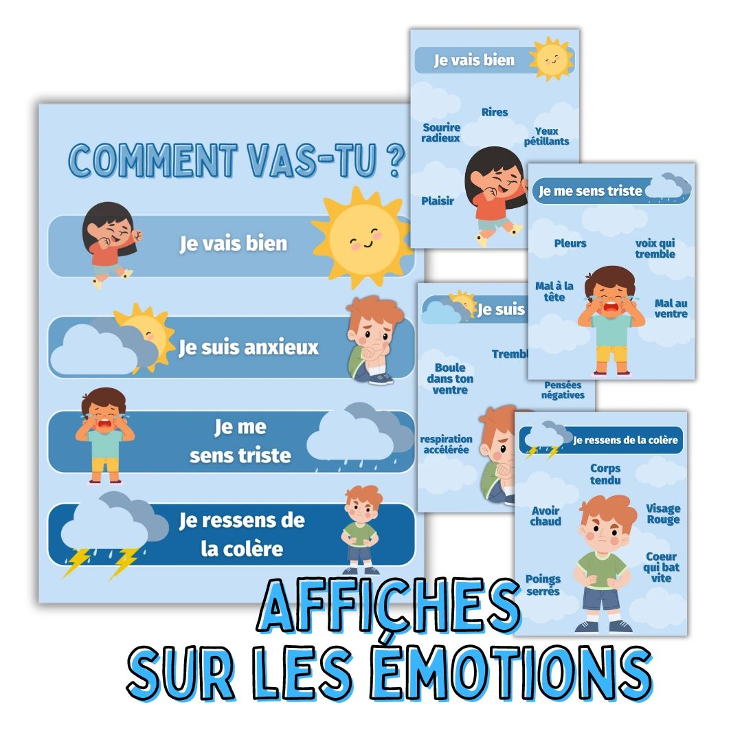 Les émotions - Affiches