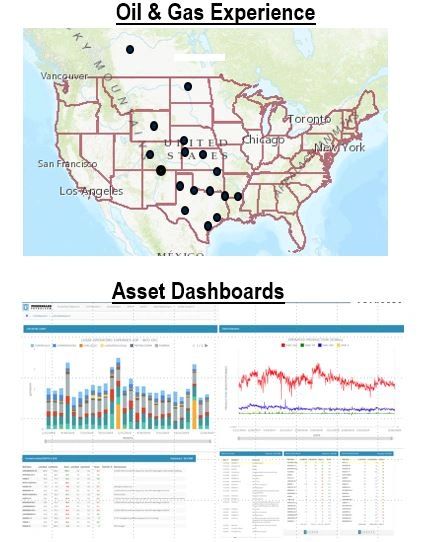 Oil And Gas Lease Operator