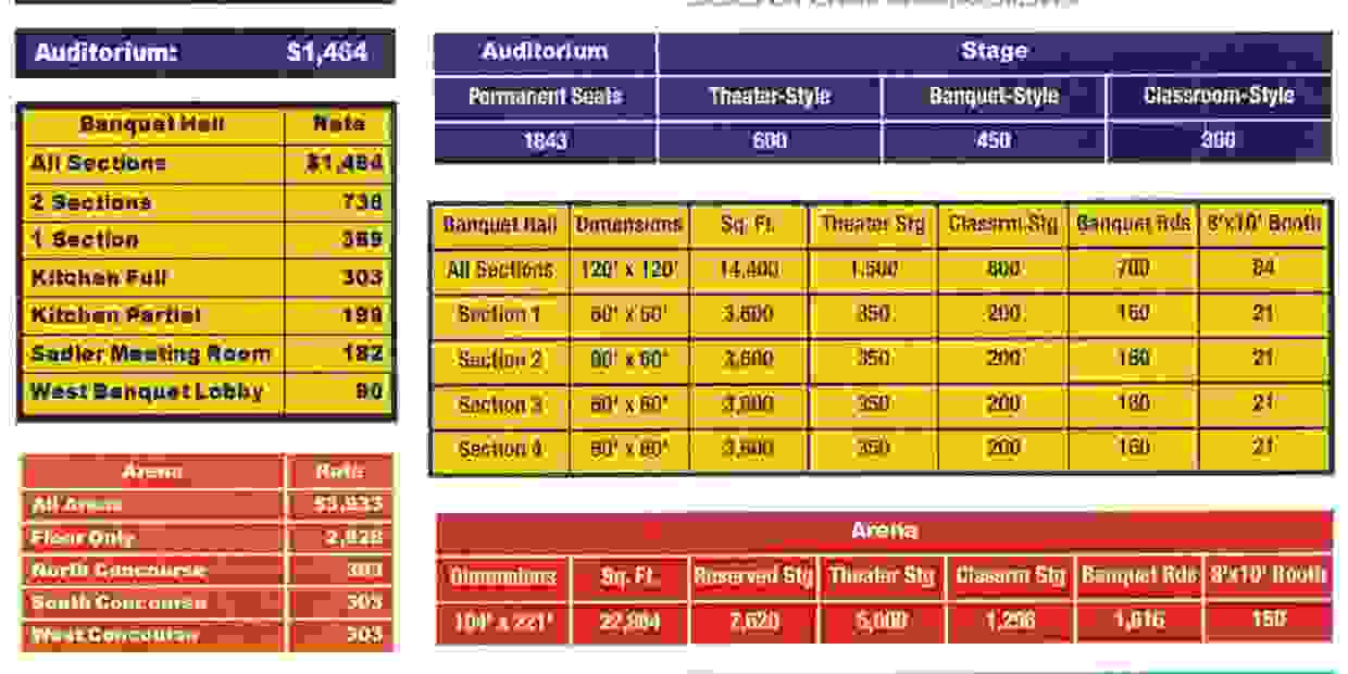 RENTAL RATES | Pine Bluff Convention Center