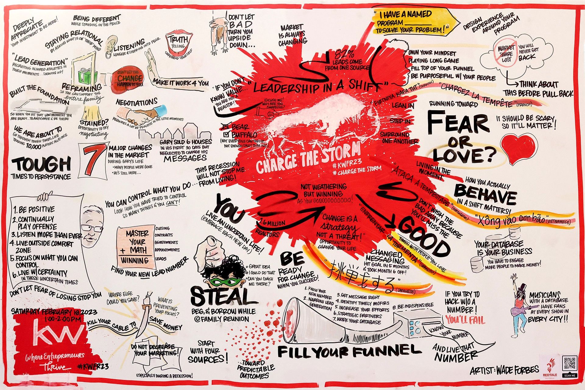 Keller Williams Preferred Realty