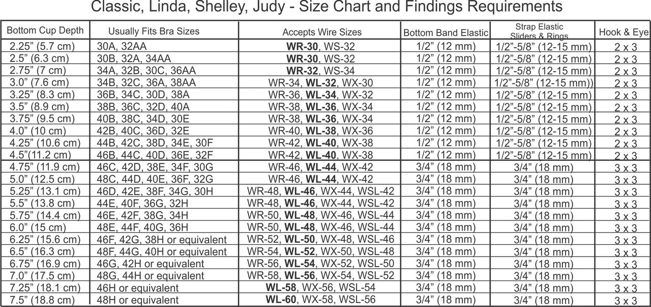 Linda Partial Band Bra Pattern - beverly-johnson.ca