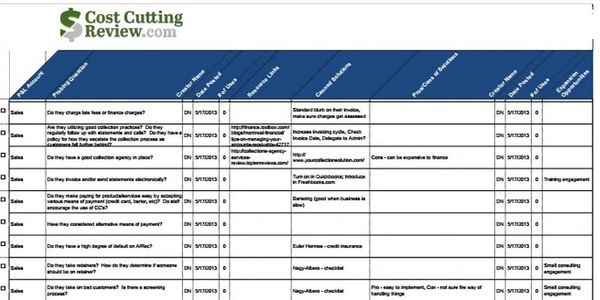 Nagy & Associates, P.A.