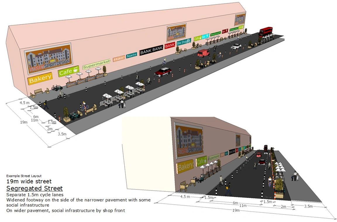 Streetspace reallocation option: 2-way streets of various widths