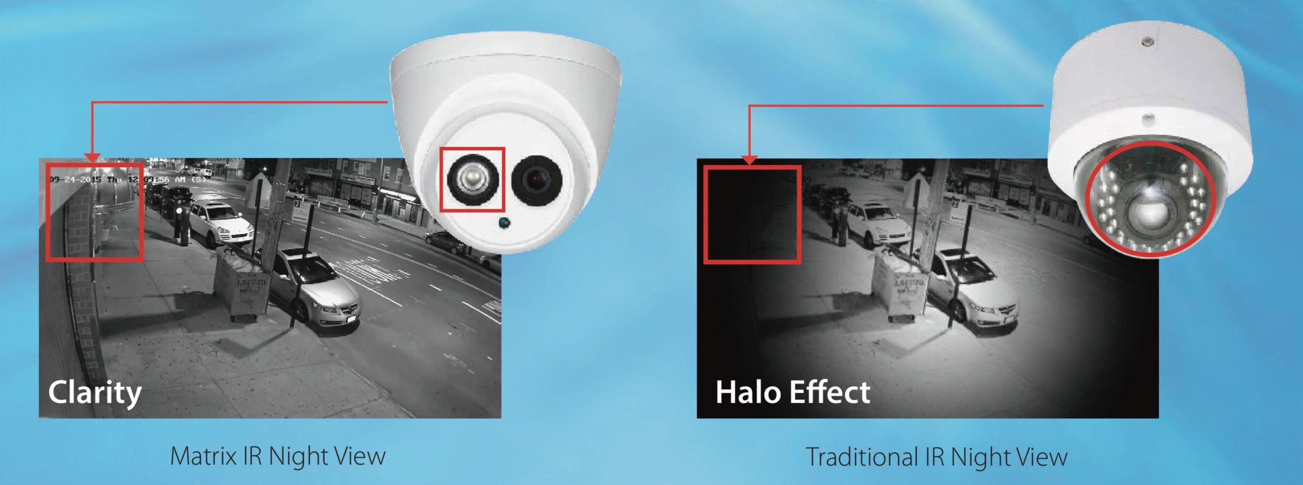 Sp Networks - Security Cameras, Alarm, Home Security