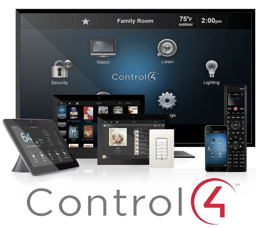 CCTV Installer New market