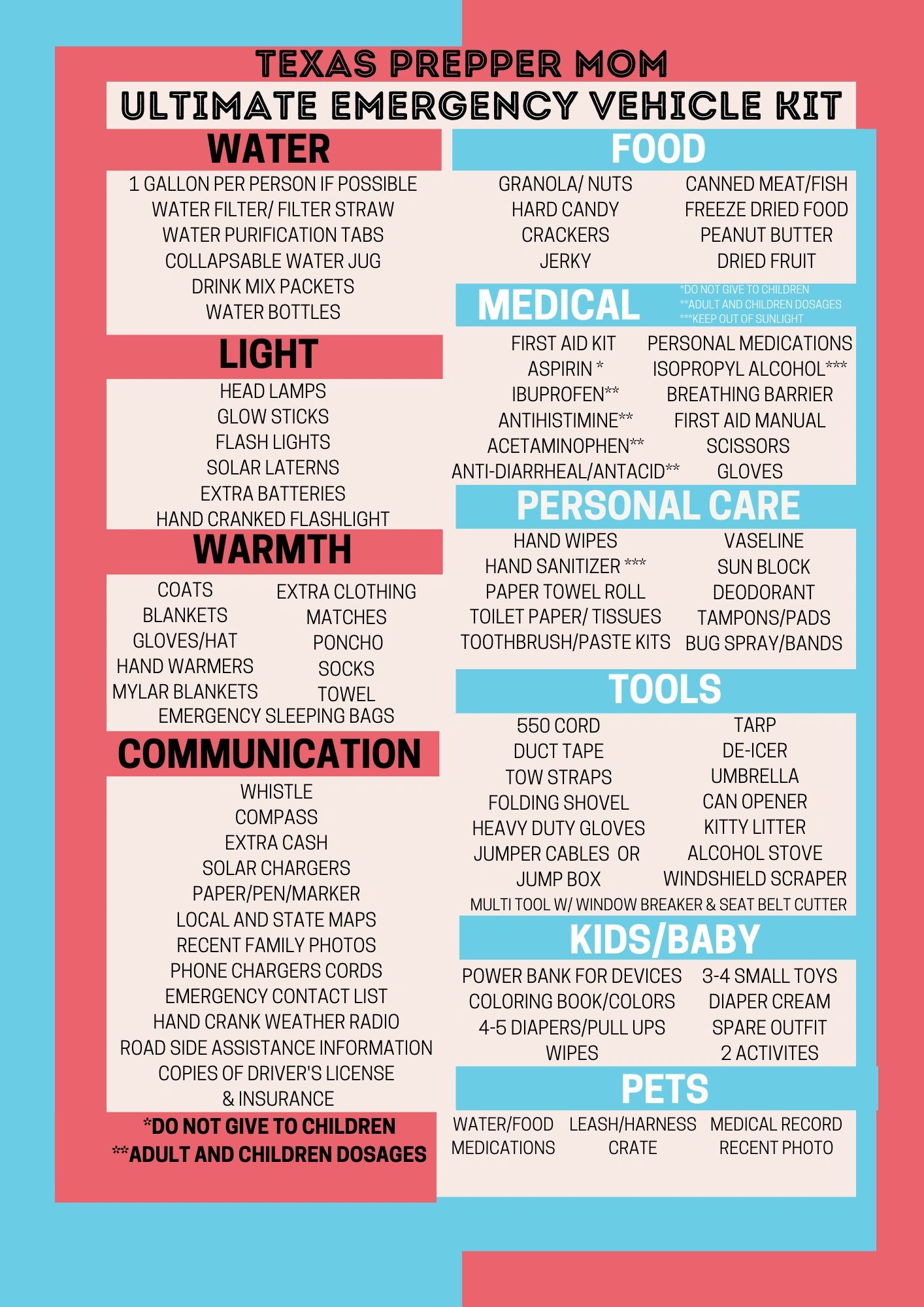 The Ultimate Emergency Vehicle Kit