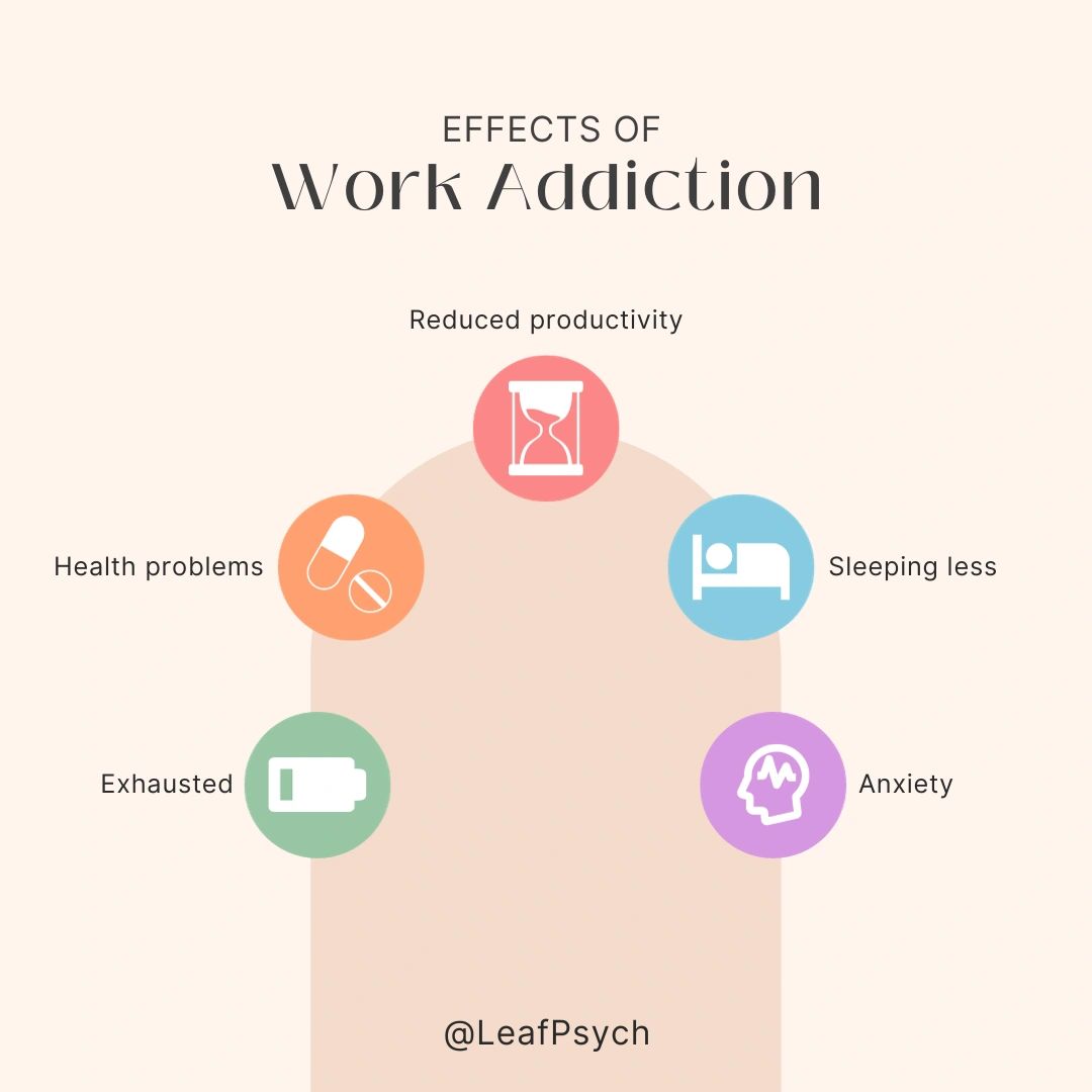 Sexual Addiction Understanding Compassion And Recovery