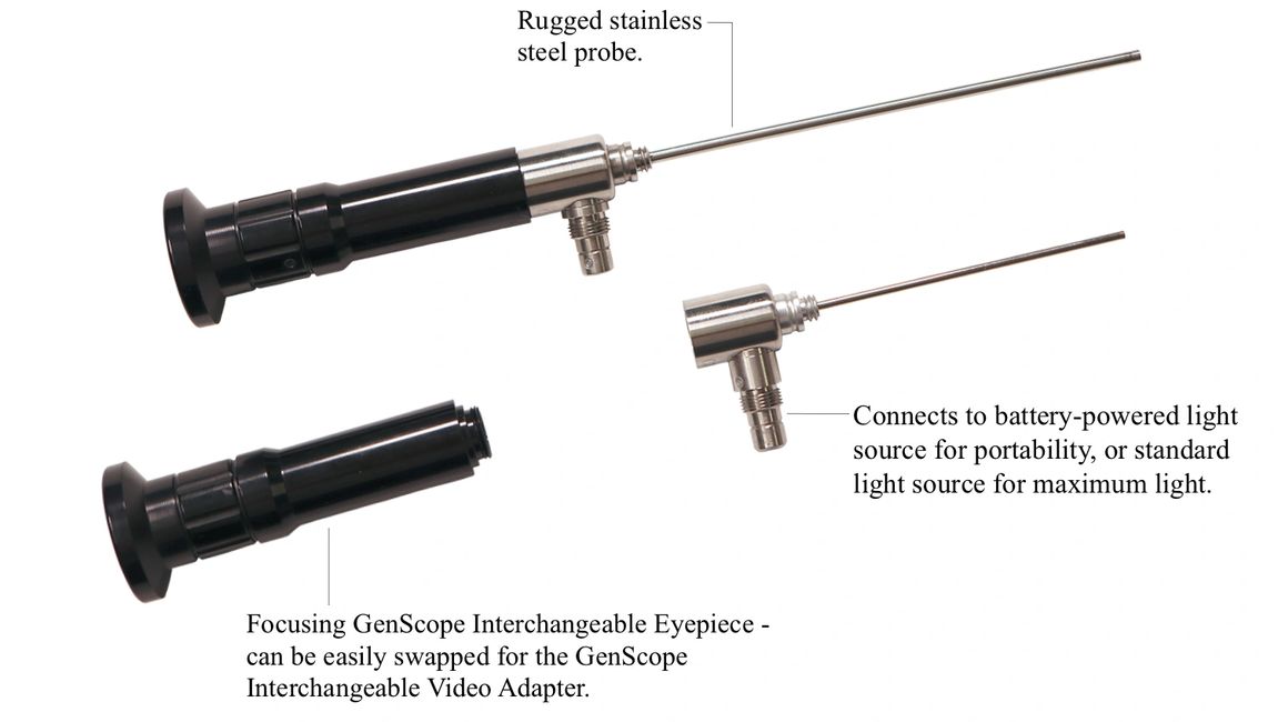 MicroRigid | GenScope, Inc.