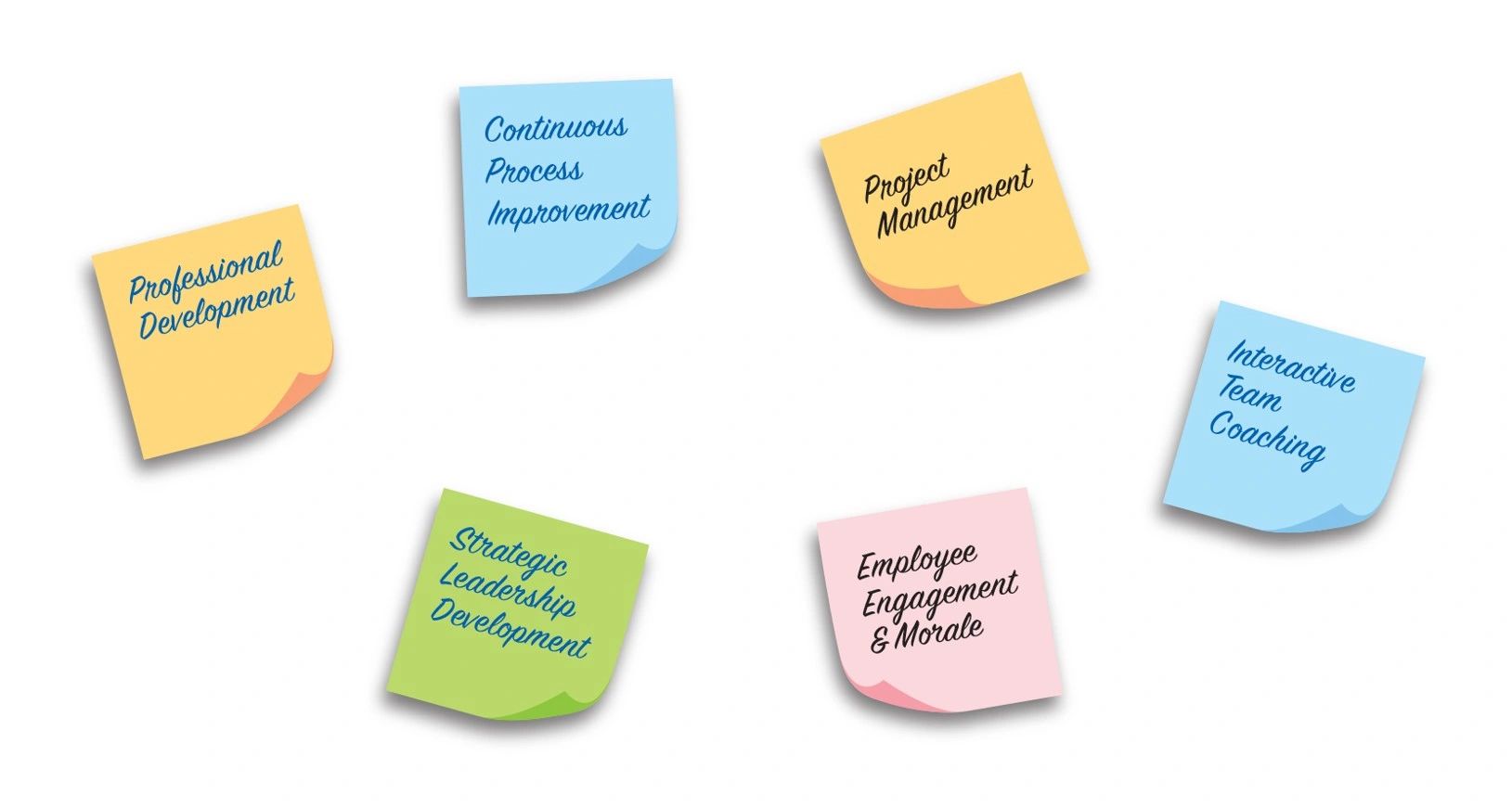 Basically LEAN - Process Improvement Training and Coaching