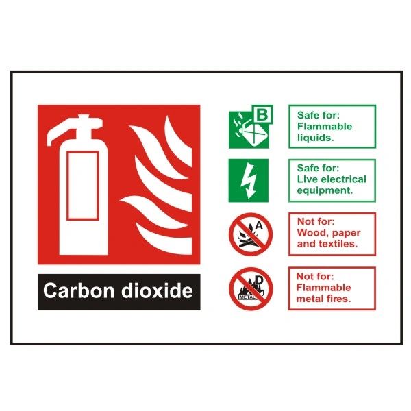 CO2 ID Sign- Landscape- White rigid