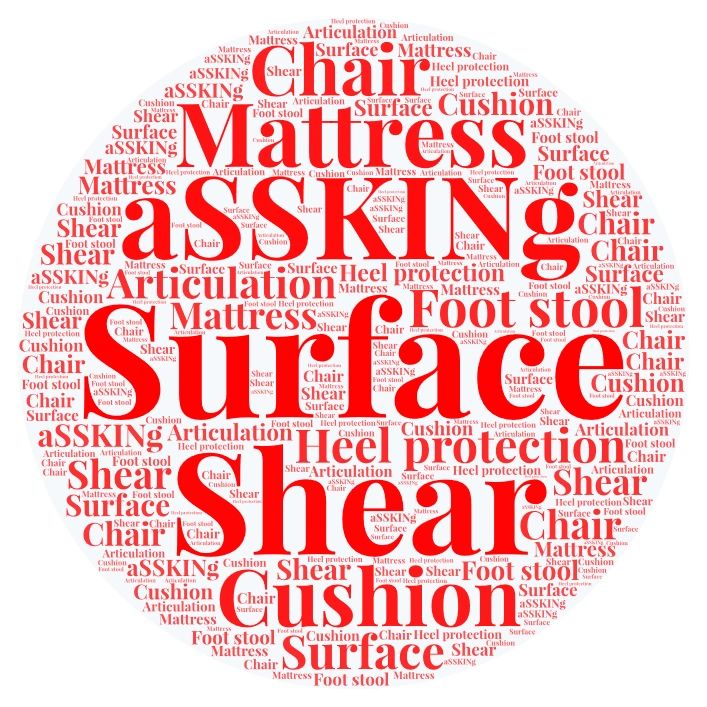 New Pressure ulcer education model