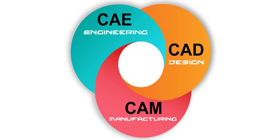 IMPORTANCIA DE LA CAE EN CATIA V5 - masterCAD