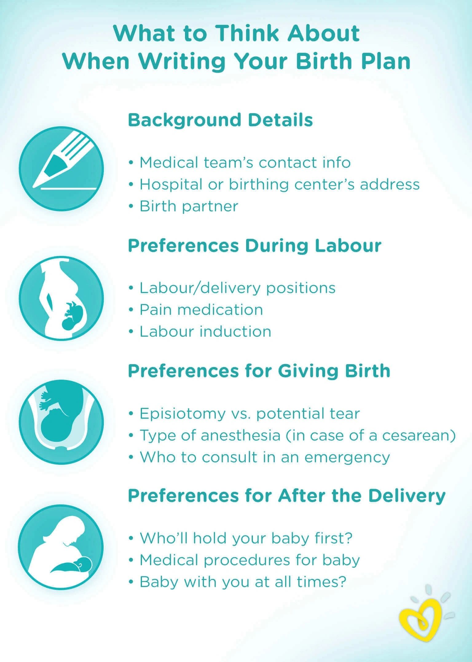 Do you have a birth plan? You should, and here's why....