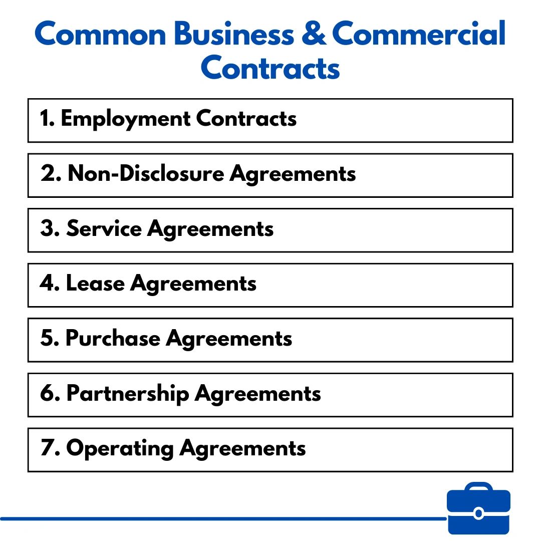 Common Business & Commercial Contracts