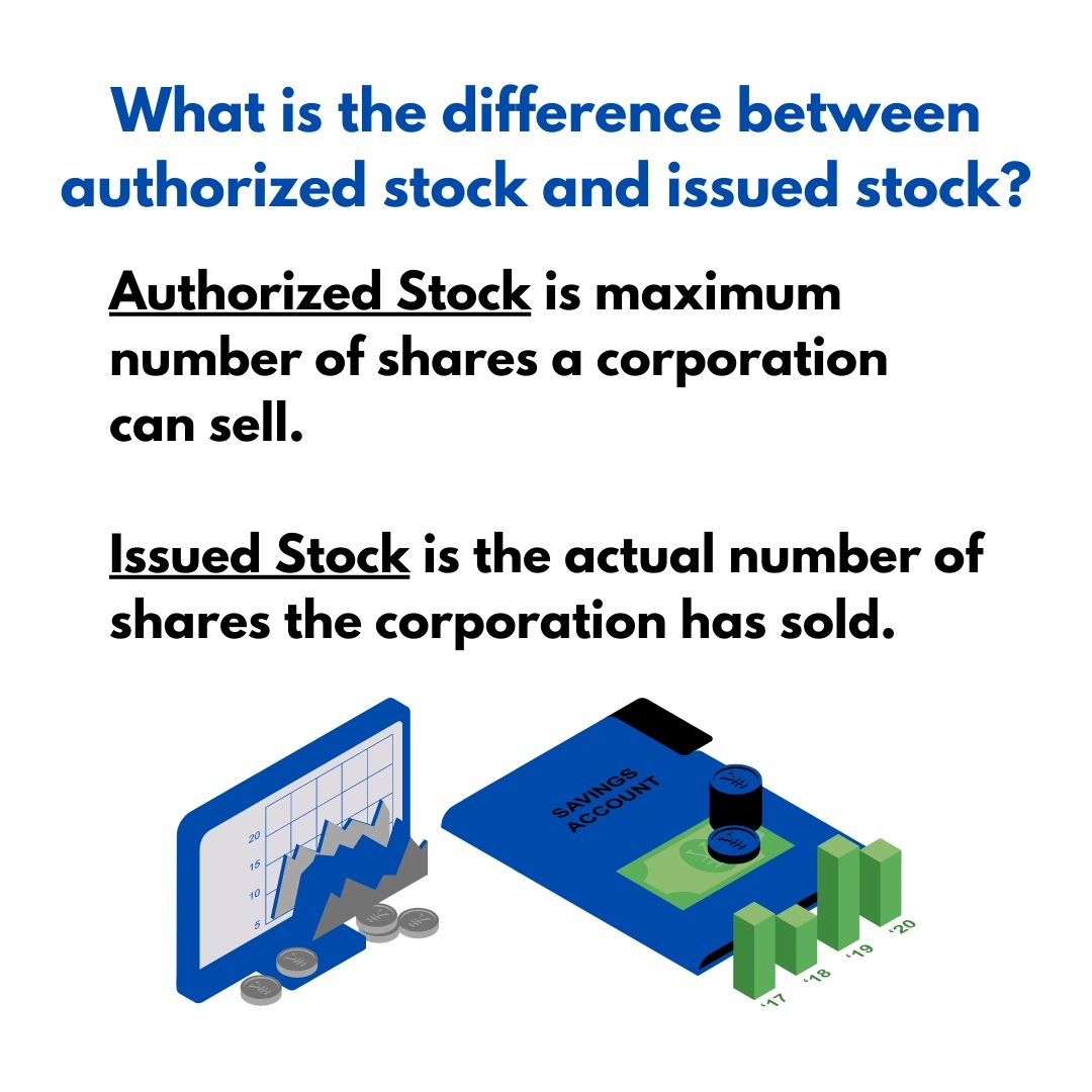 What Is The Difference Between Authorized Stock and Issued Stock?