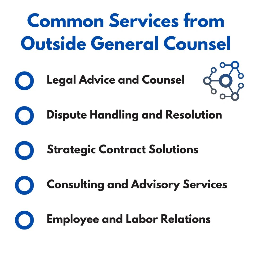 Outside General Counsel Can Help Your Business