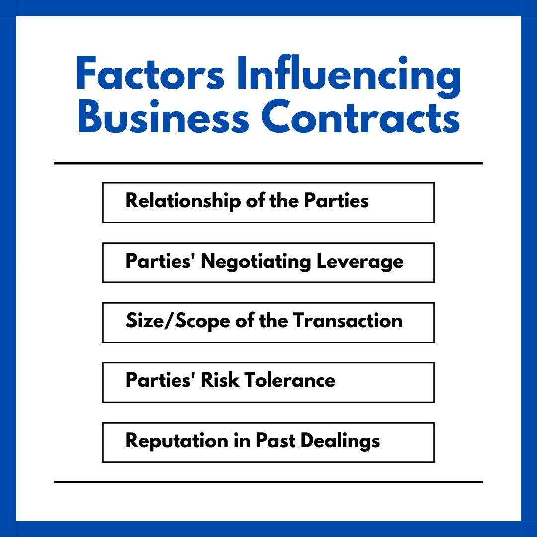 Factors Influencing Business Contracts