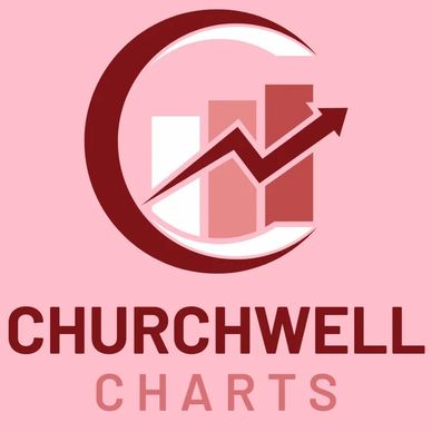 Churchwell Charts