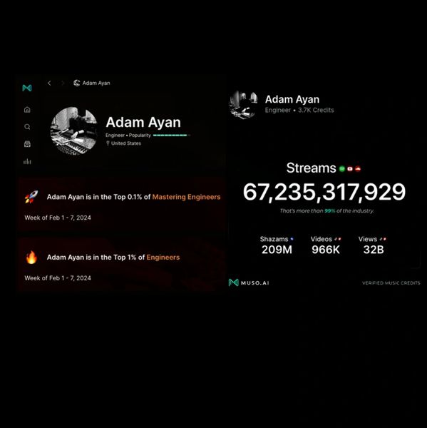 Ayan Mastering - Adam Ayan, Gateway Mastering