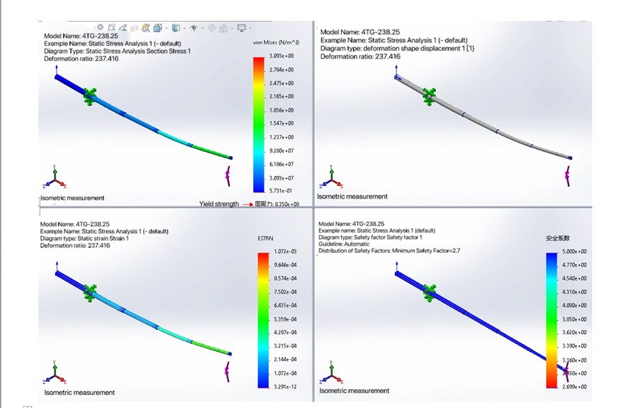 FEA Beam Element Analysis Model