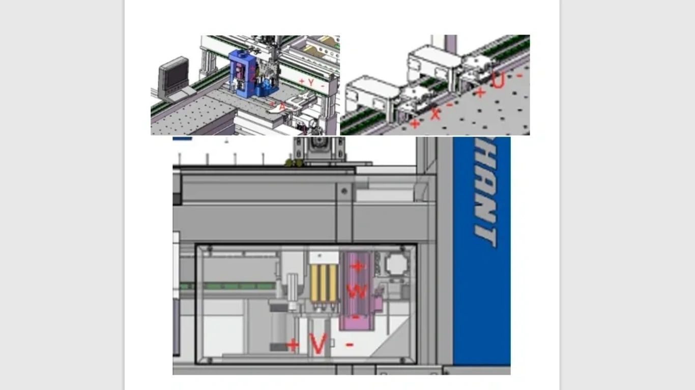 Custom Post Processor Design for Blue Syntec CNC Machine