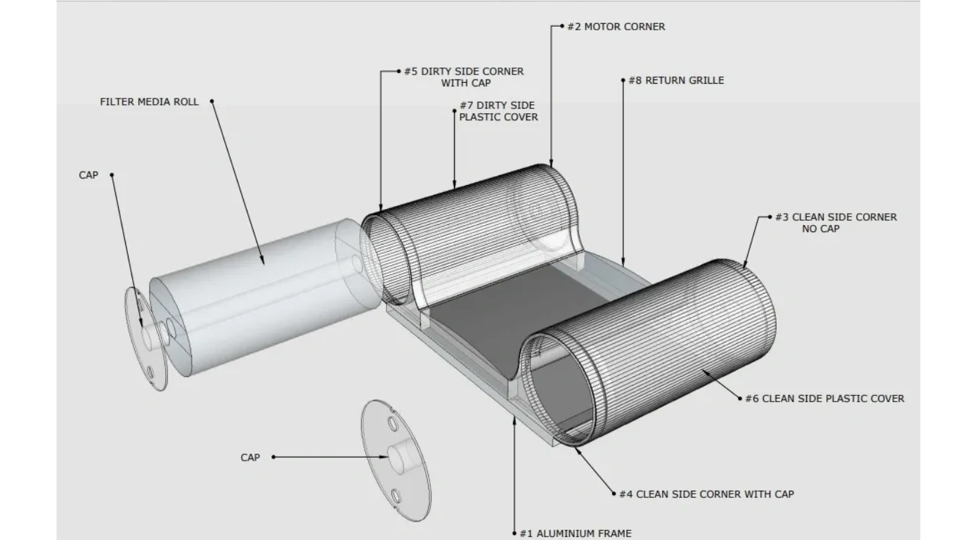 Modifications for Product Design of 3D Printed Parts