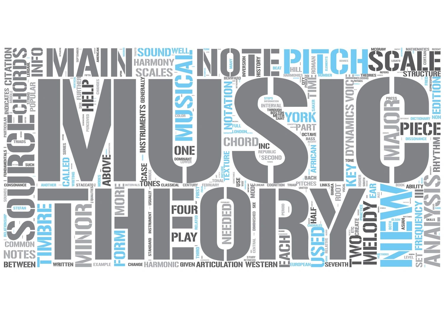 Reasons to Learn Music Theory