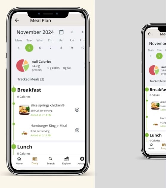 Personalized & Smarter Meal planning