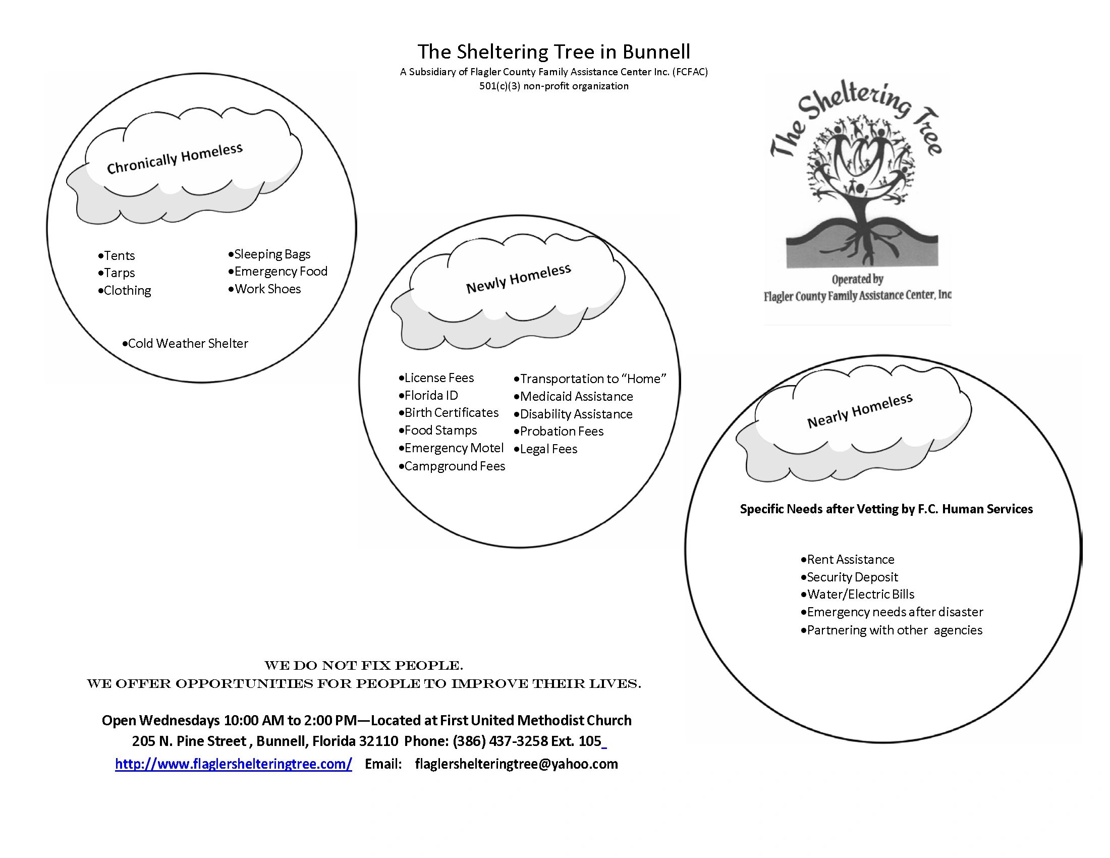 Contact - The Sheltering Tree | The Sheltering Tree