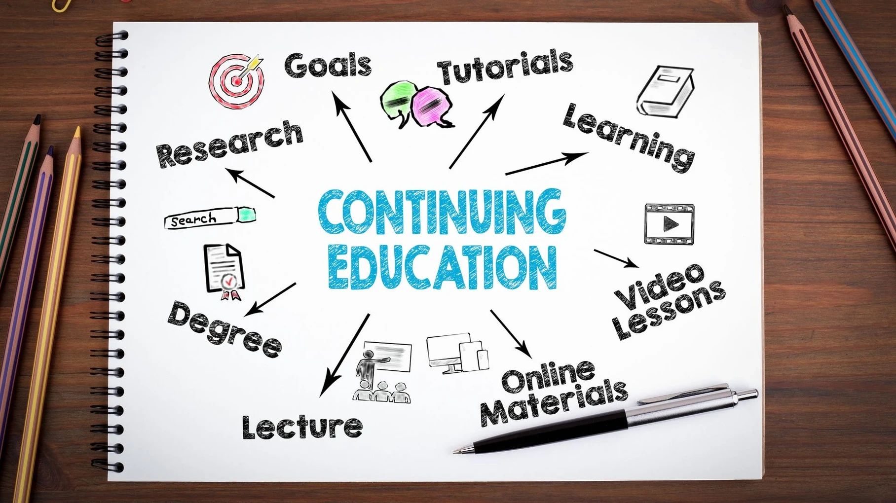 ASWB and ACE approved Continuing Education Provider