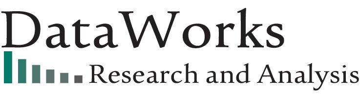 DataWorks Research and Analysis