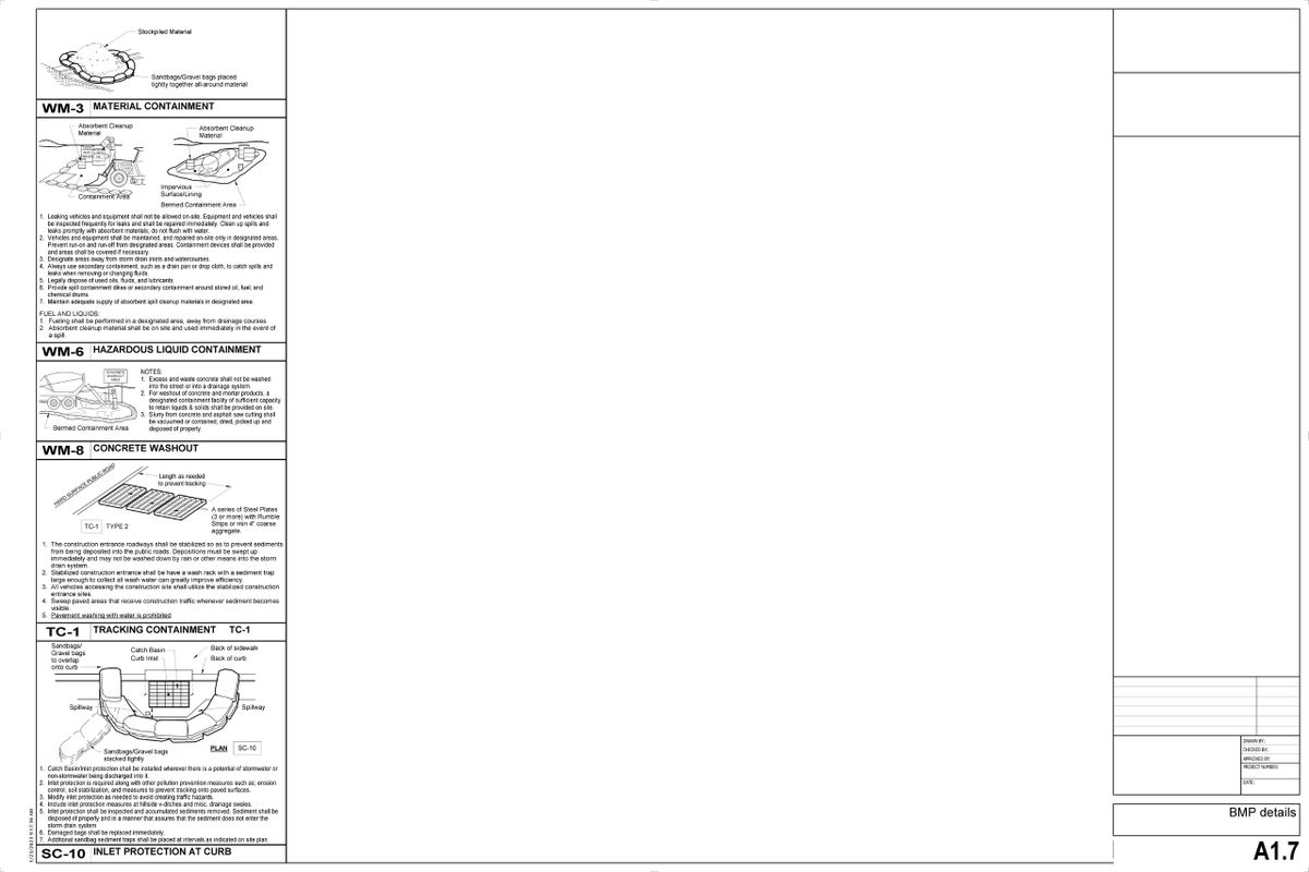 BMP details