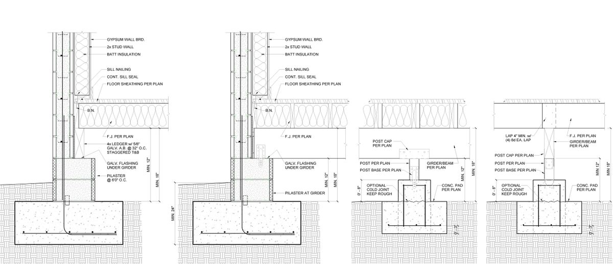CMU EXTERIOR WALL FND DETAILS