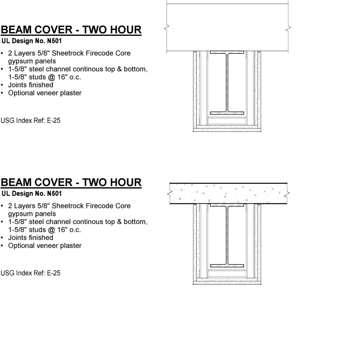 Fire Assembly - Beam Covers