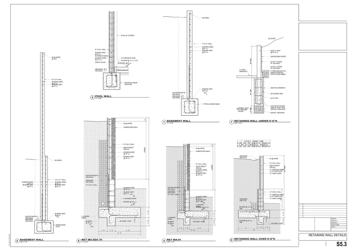 S5.3 - RETAINING WALL DETAILS