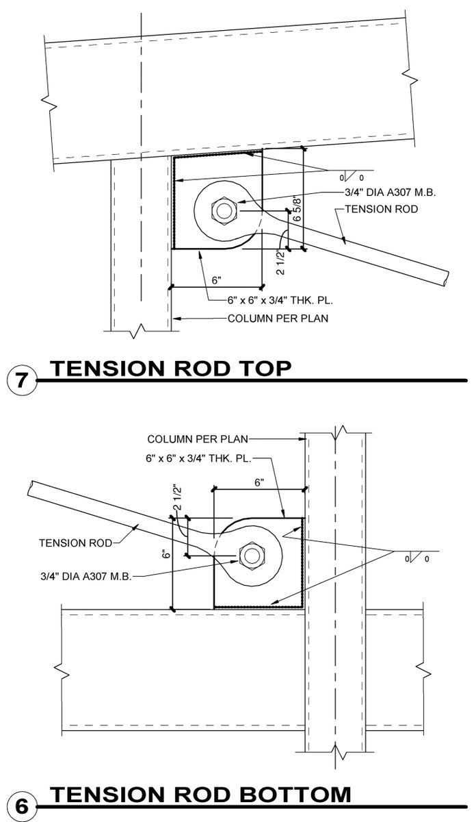 TENSION ROD CONNECTION