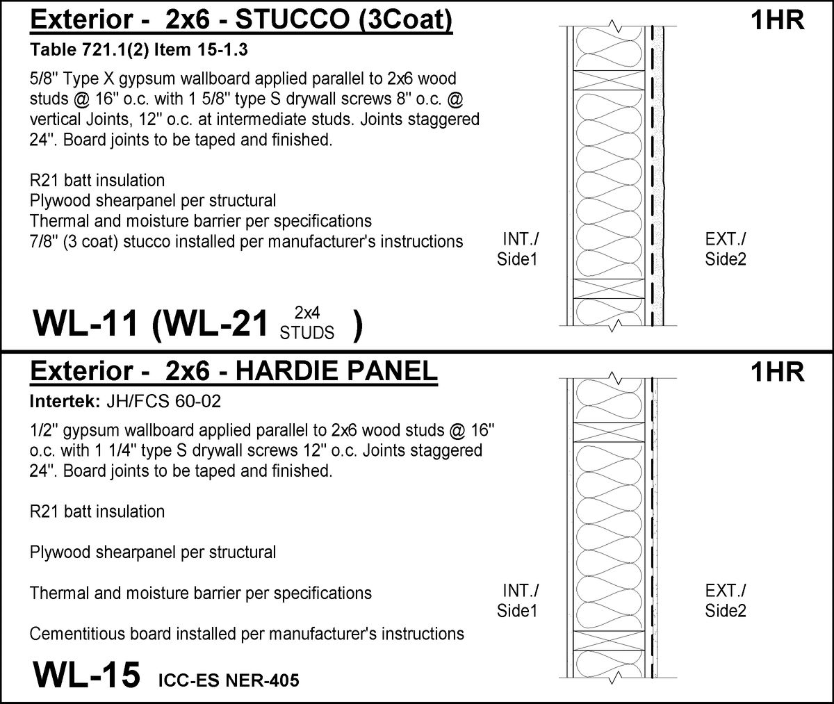 Wall Assemblies - Wood 2x typical exterior